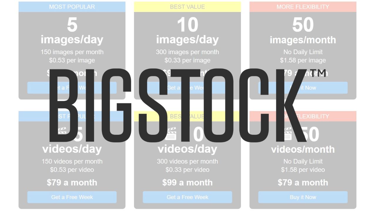 Maximizing Your Design Budget: Bigstockphoto Review & Pricing Guide ...