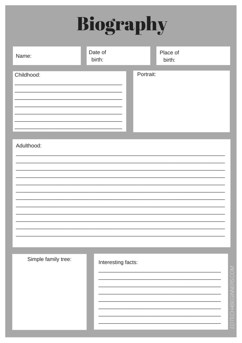 Write Your Biography Using Canva Biography Template – IMGPANDA – A Free ...